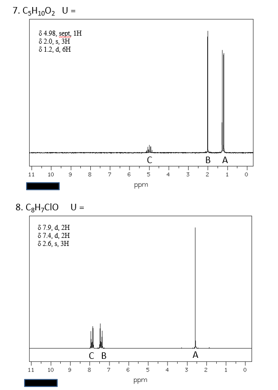 Solved Calculate the HDI and determine the structure of the | Chegg.com