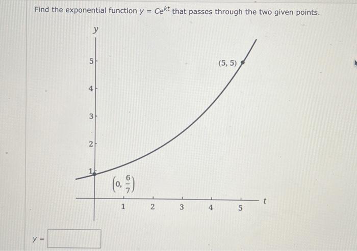 Solved Find the exponential function y=Cekt that passes | Chegg.com