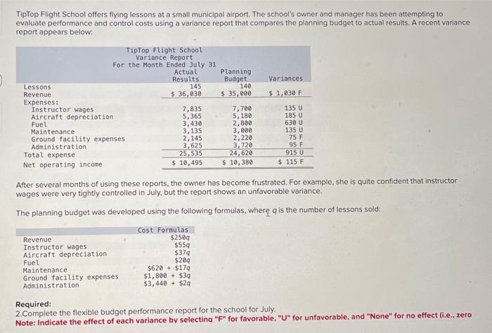 Solved TipTop Flight School offers fiying lessons at a small | Chegg.com