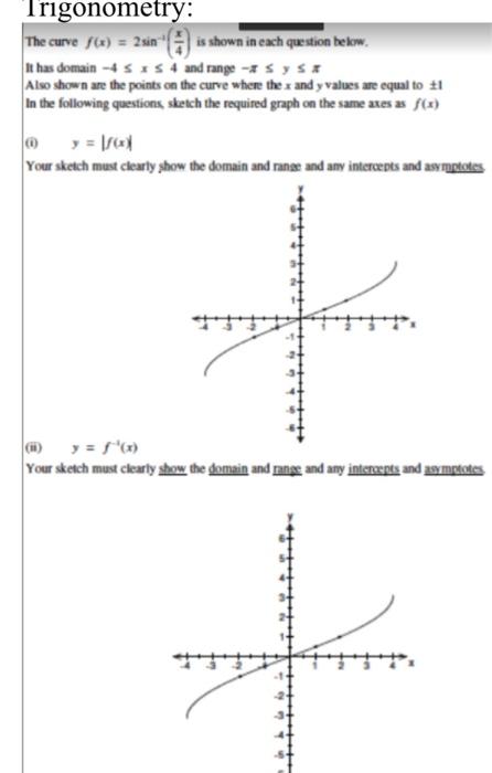 Solved The curve f(x)=2sin−1(4x) is shown in each question | Chegg.com