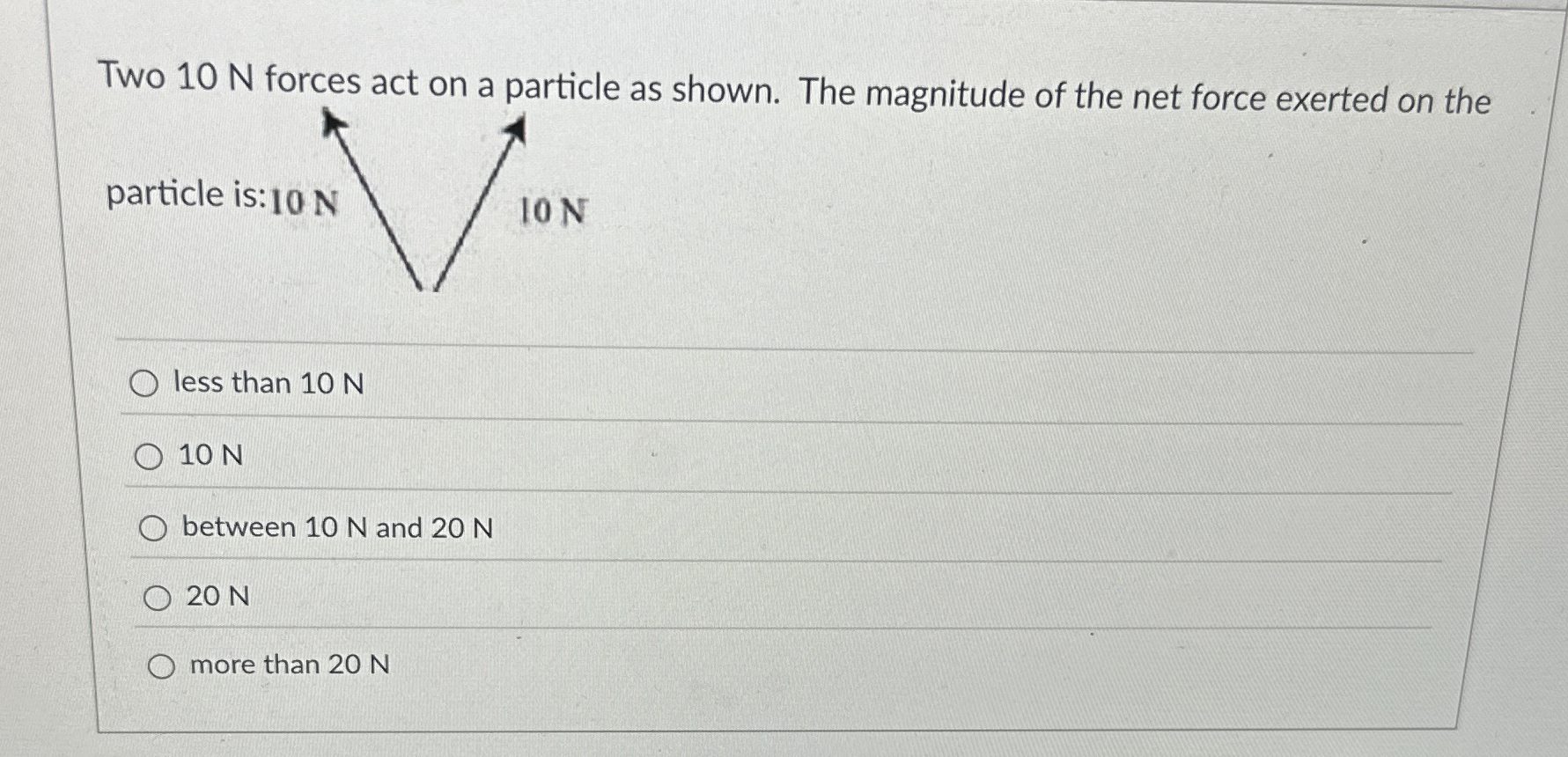 Solved Two 10 ﻿N forces act on a nartirle as shown. The | Chegg.com