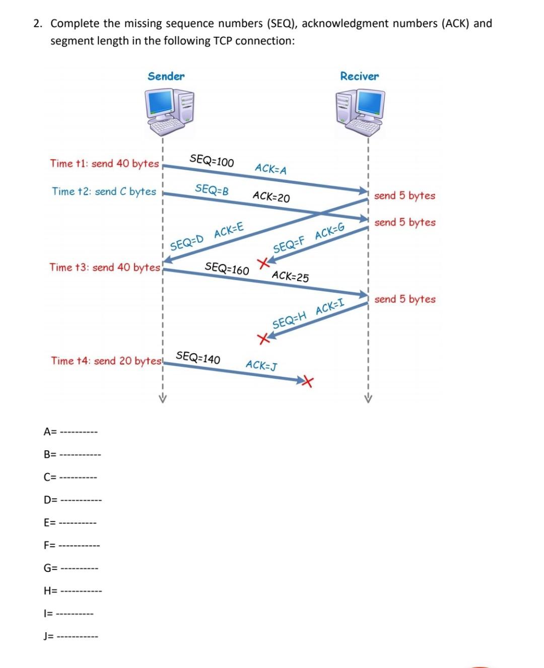 Solved 2. Complete the missing sequence numbers (SEQ), | Chegg.com