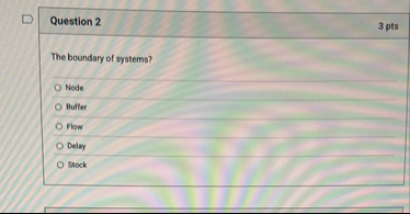 Solved Question 23 ﻿ptsThe boundary of | Chegg.com