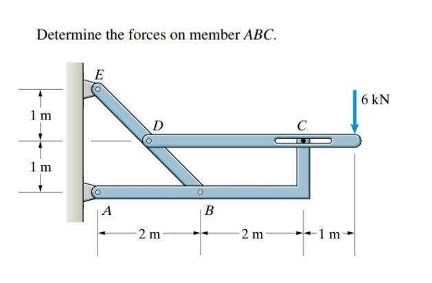 Solved Determine the forces on member ABC. | Chegg.com