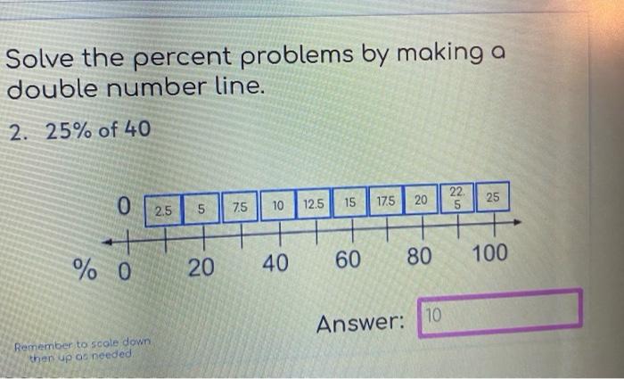 Solved Solve the percent problems by making a double number | Chegg.com