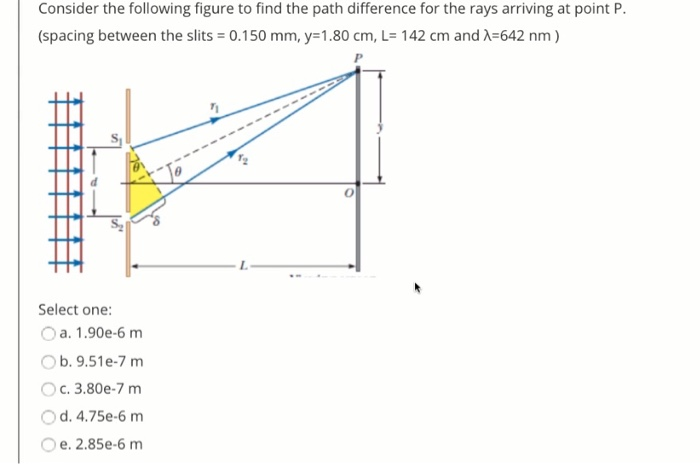 Solved Consider the following figure to find the path | Chegg.com