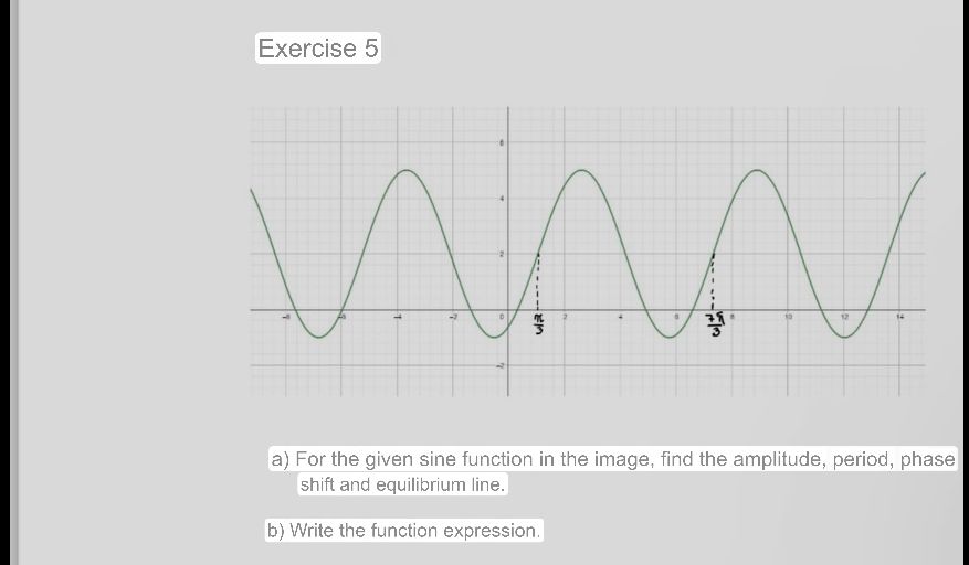 Solved Exercise 5a) ﻿For the given sine function in the | Chegg.com