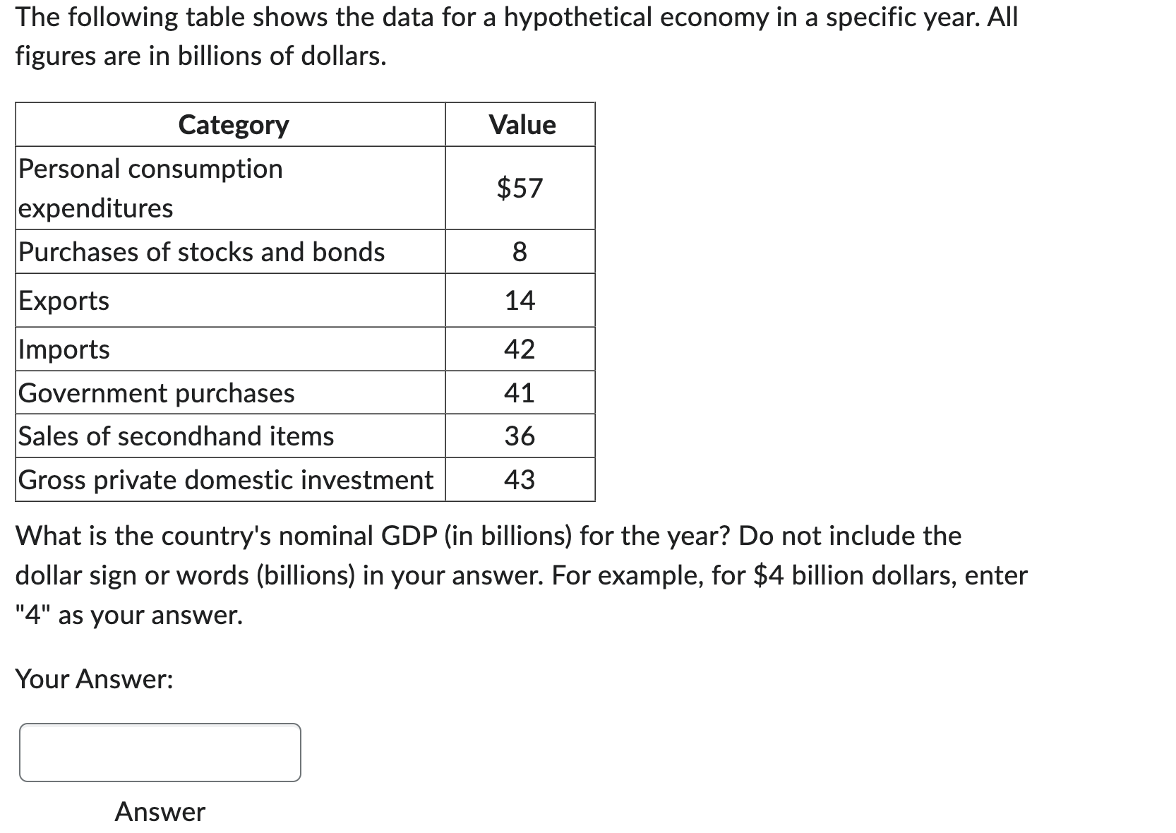 The following table shows the data for a hypothetical | Chegg.com