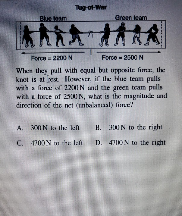 Solved Tug-of-War Blue team Green team Force = 2200 N Force | Chegg.com