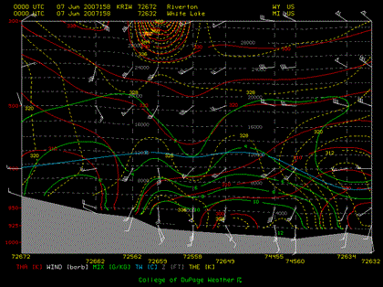 200mb Heights / wind speeds500mb Heights / wind | Chegg.com