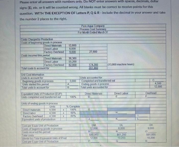 Solved Work in process irventory, March 1, (3,000 units): | Chegg.com