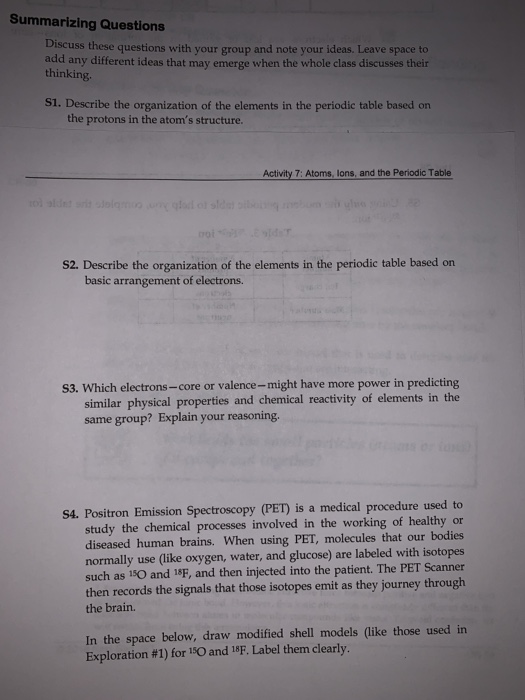 Solved Summarizing Questions Discuss these questions with | Chegg.com