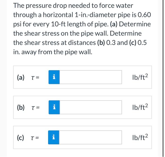 Solved The pressure drop needed to force water through a | Chegg.com