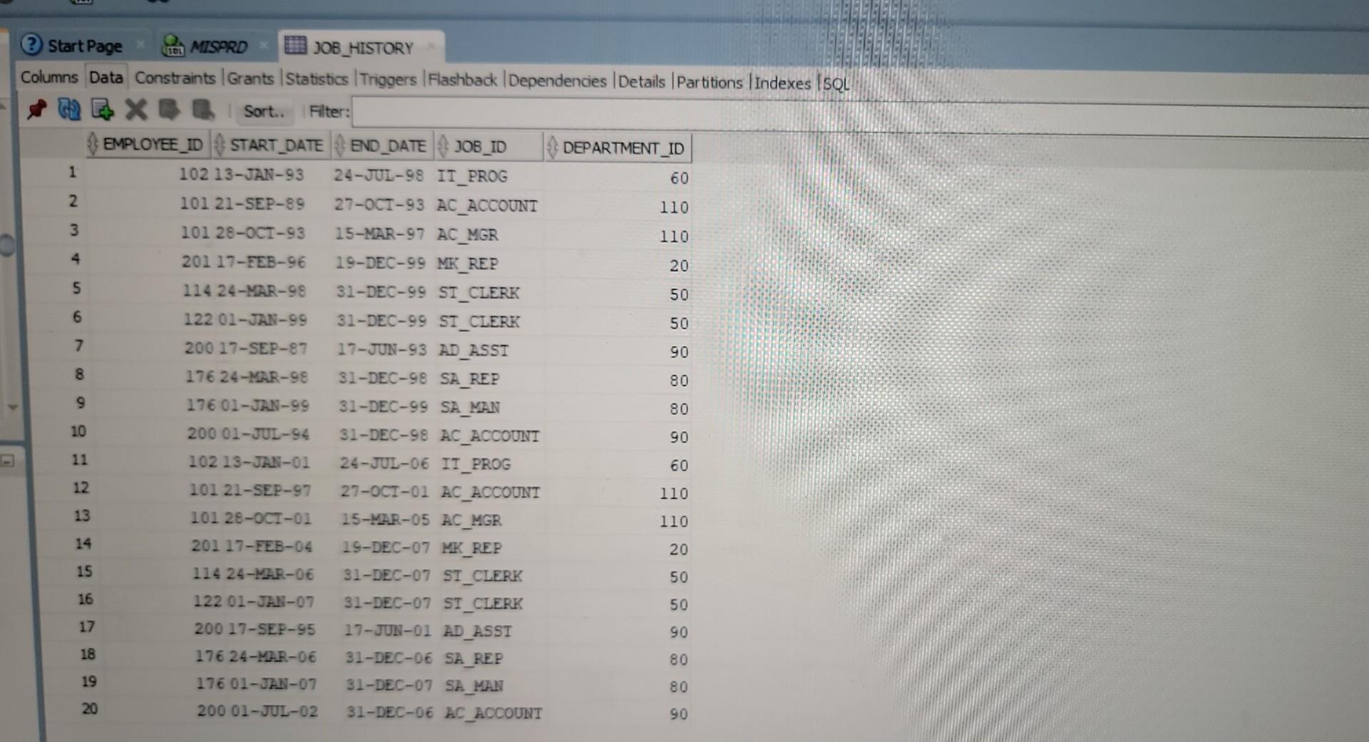 Solved 23. Display the number of days between system date | Chegg.com