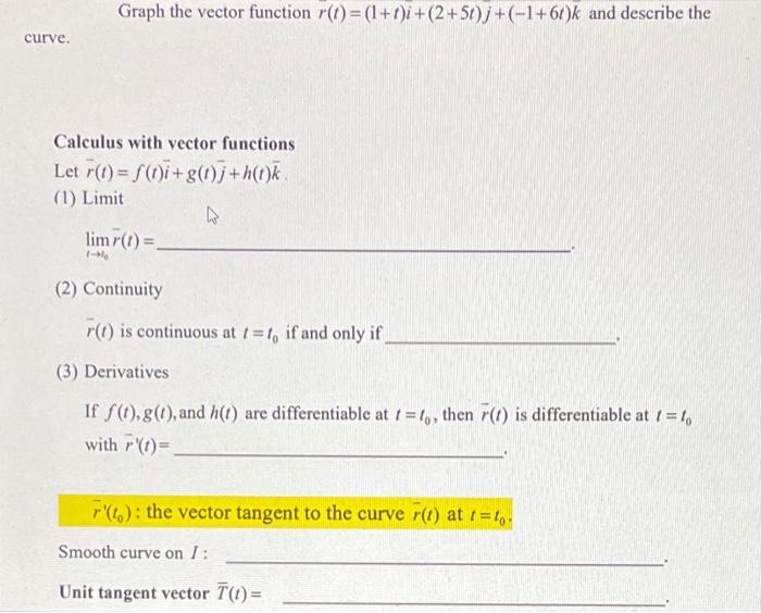 Solved Graph the vector function r(t) = (1+1)i | Chegg.com