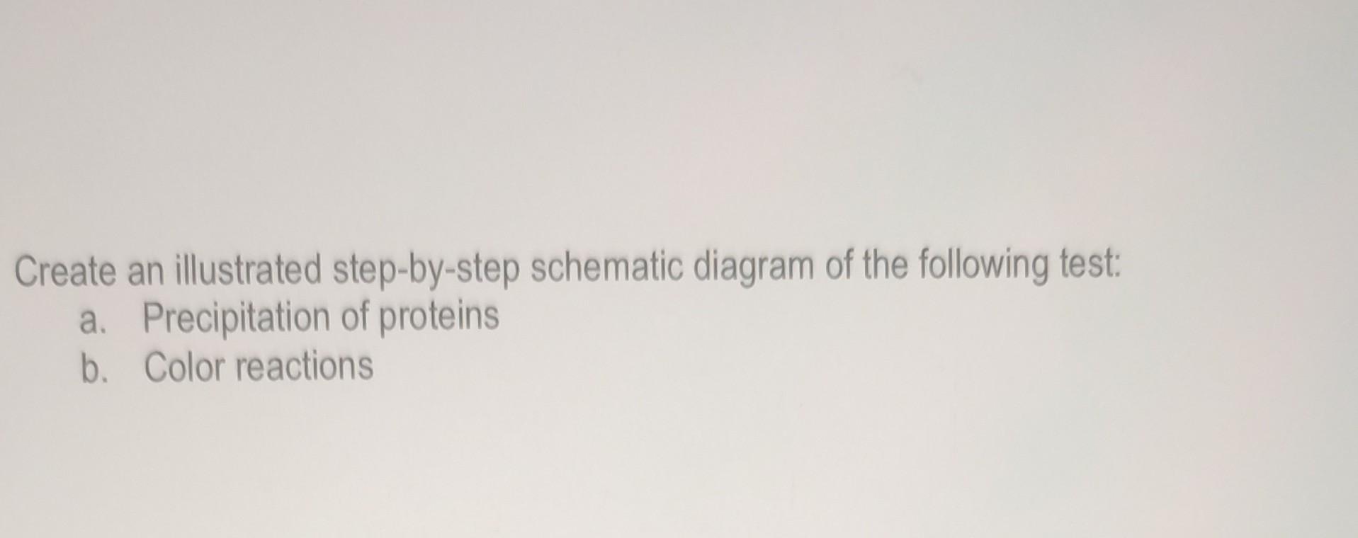 Solved Create an illustrated step-by-step schematic diagram | Chegg.com