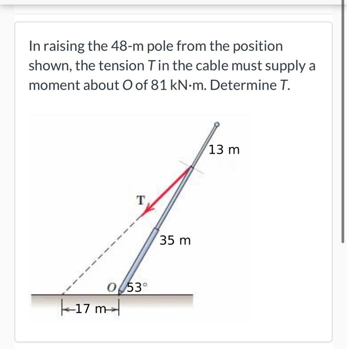 Solved In raising the 48-m pole from the position shown, the | Chegg.com