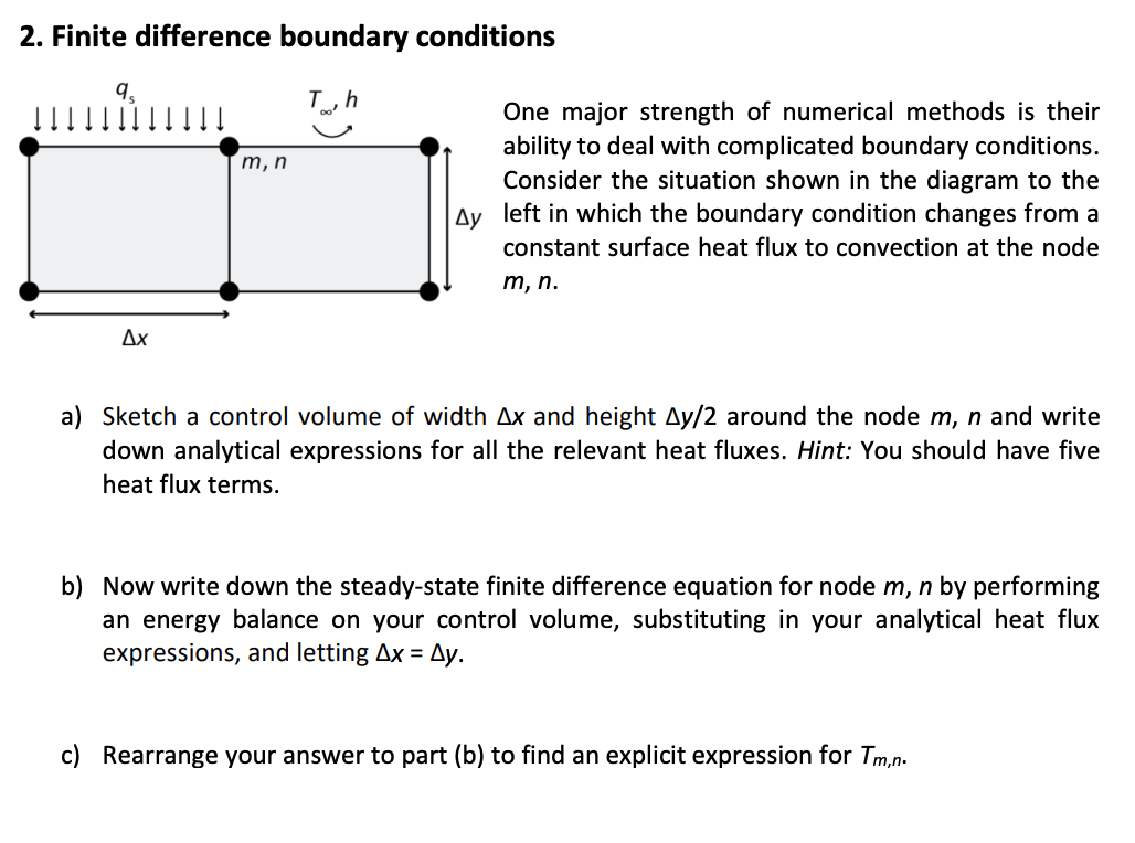 2. ﻿Finite difference boundary conditions One major | Chegg.com
