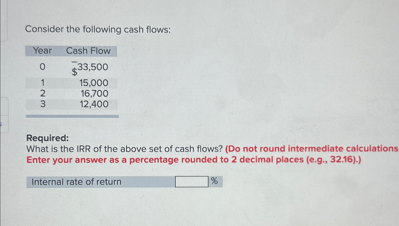 Solved Consider the following cash flows:\table[[Year,Cash | Chegg.com