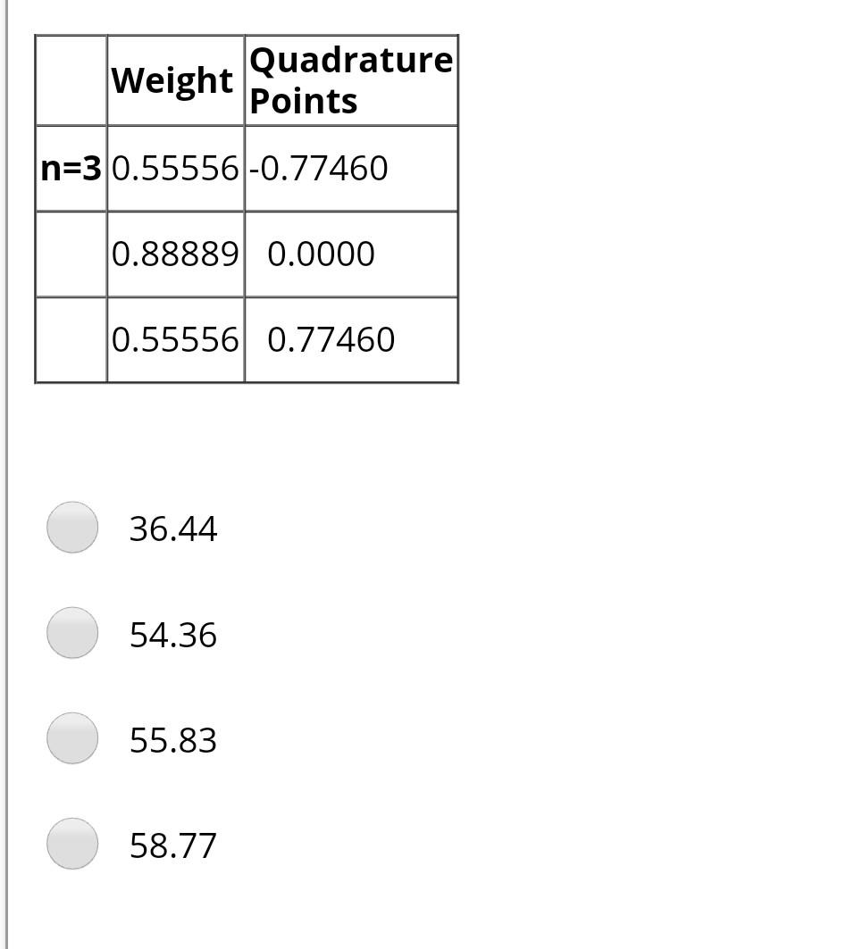 Solved Using a 1-point Gauss quadrature rule, what is the | Chegg.com