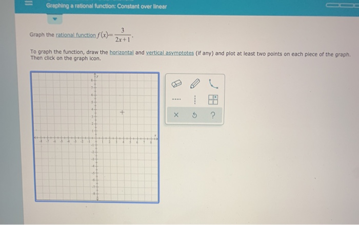 Solved Graphing a rational function: Constant over linear | Chegg.com
