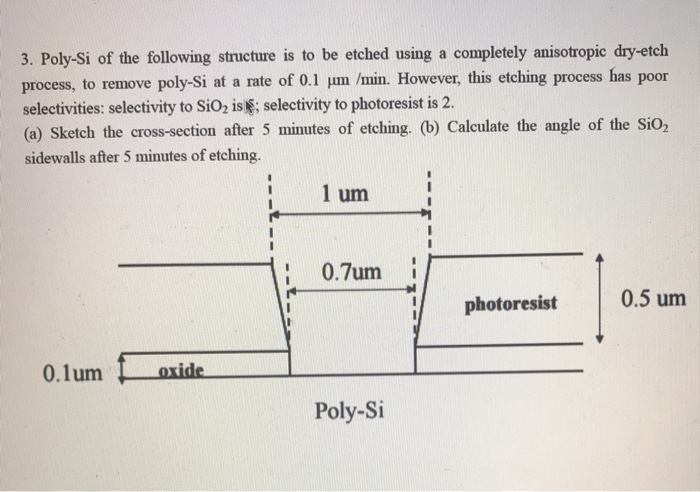 3. Poly-Si of the following structure is to be etched | Chegg.com