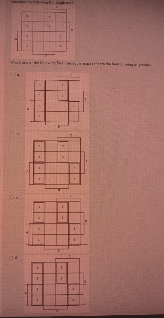 Solved Consider the following Karnaugh map:Which one of the | Chegg.com