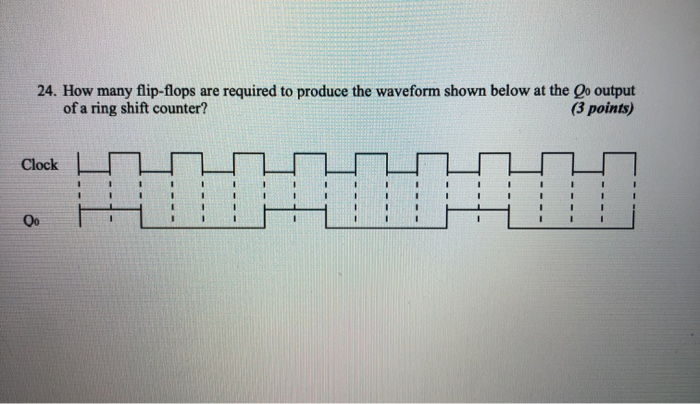 Solved 23. Draw the output waveforms for a 741944-bit | Chegg.com