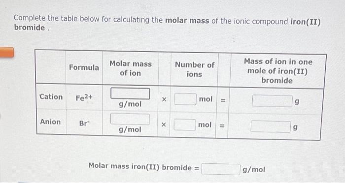 Solved Complete the table below for calculating the molar | Chegg.com
