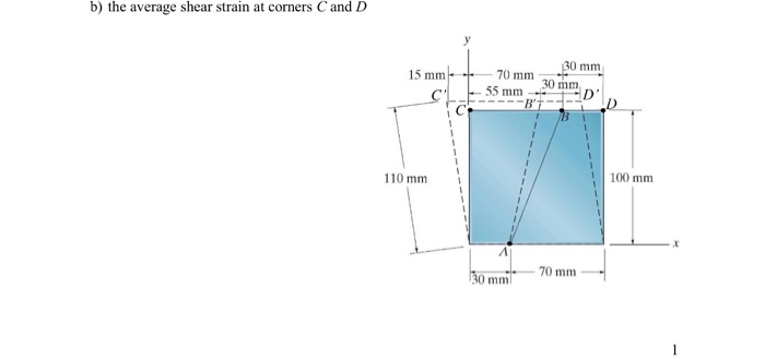 Solved b) the average shear strain at corners C and D 30 mm | Chegg.com