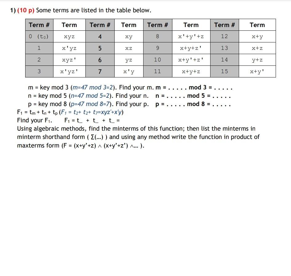 Solved 1) (10 p) Some terms are listed in the table below. | Chegg.com