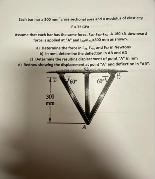 Solved Each bar has a 500 mm2 cross sectional area and a | Chegg.com
