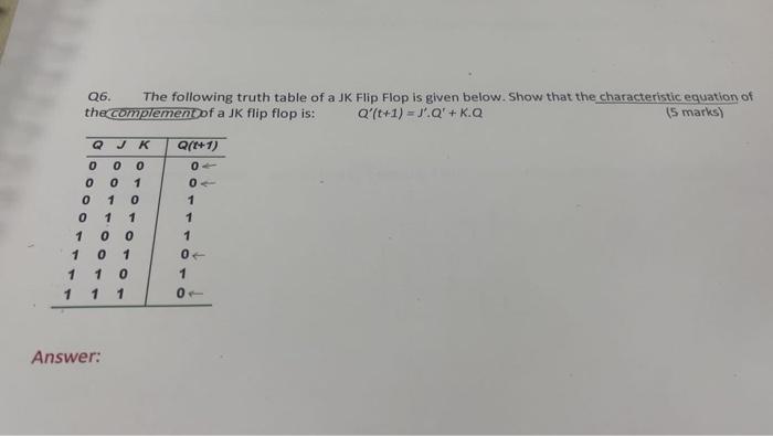Solved Q6. The following truth table of a JK Flip Flop is | Chegg.com