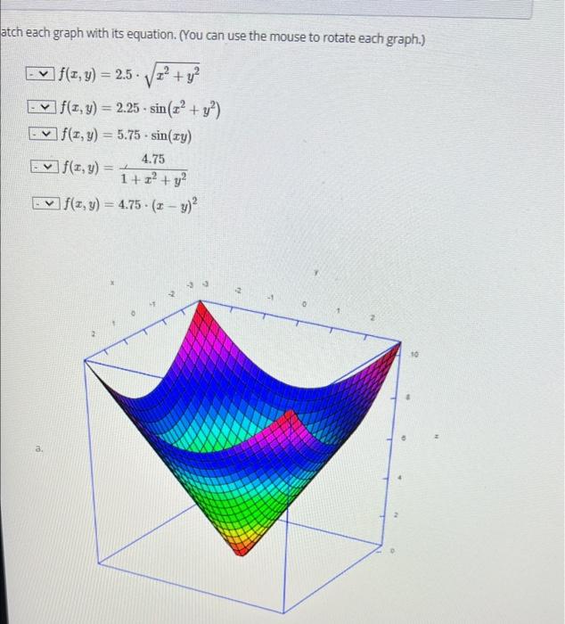 Solved atch each graph with its equation. (You can use the | Chegg.com