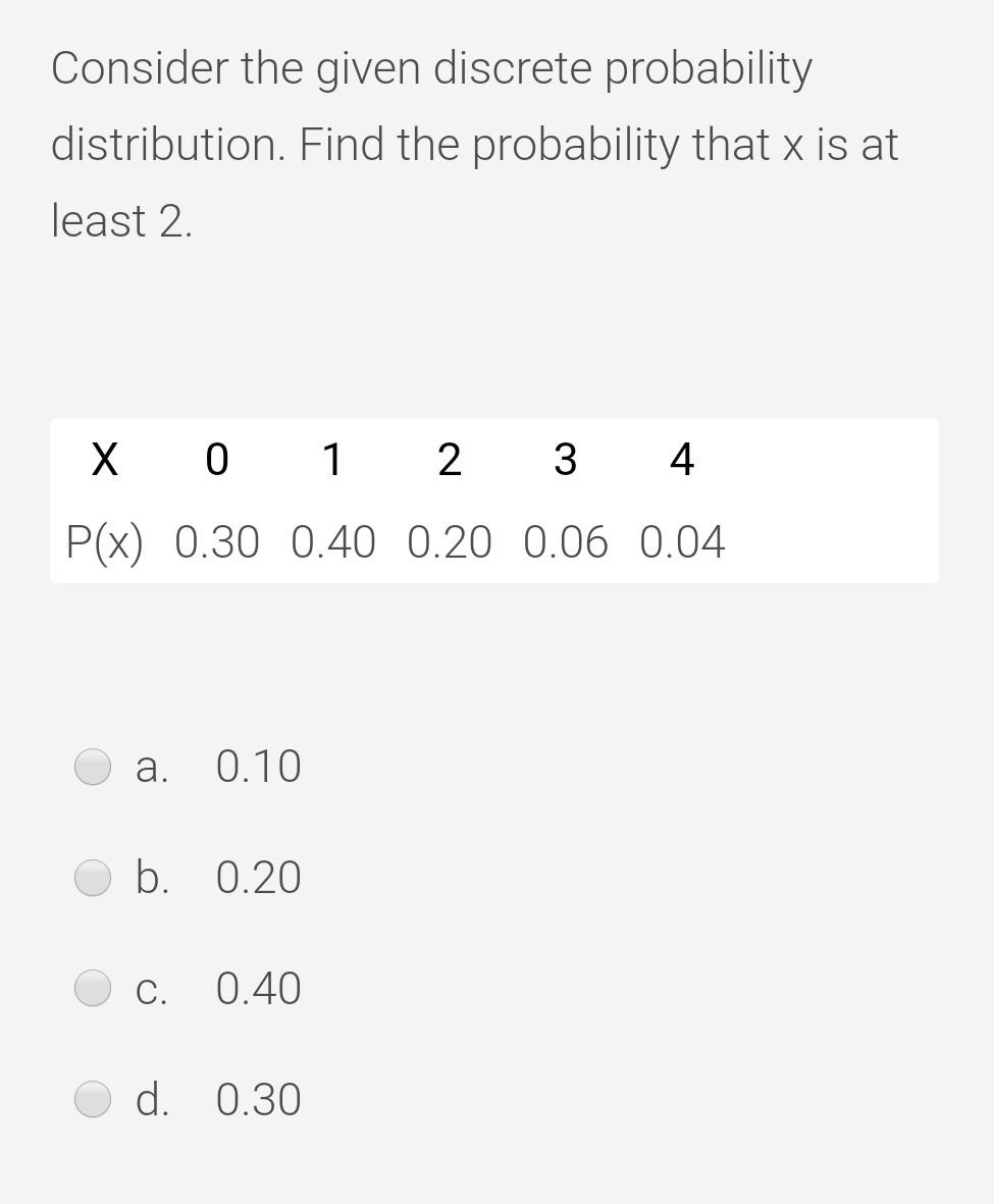 Solved Consider the given discrete probability distribution. | Chegg.com