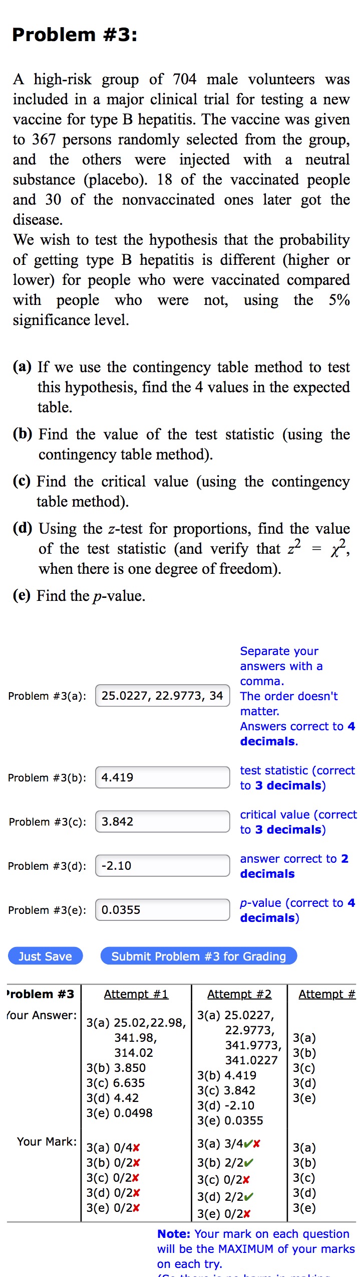 Solved Problem #3:A high-risk group of 704 ﻿male volunteers | Chegg.com