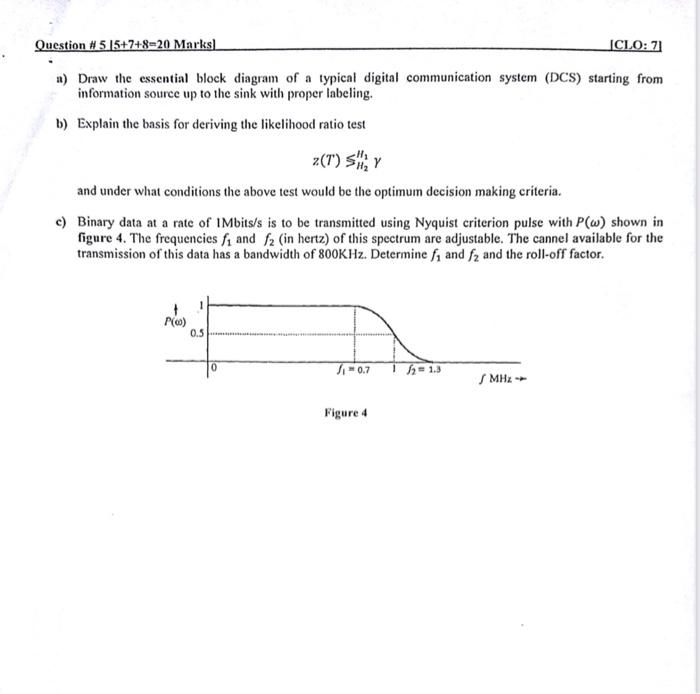 Solved Question #1[12+8=20 Marks) ICLO: 21 a) For the signal | Chegg.com