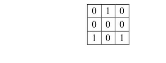 Solved Write Pseudocode Algorithmpython Matlab Code To