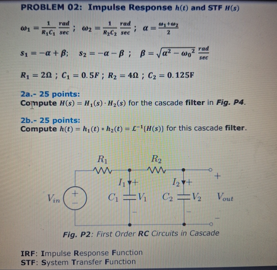 Solved PROBLEM 02: Impulse Response h(t) ﻿and STF | Chegg.com