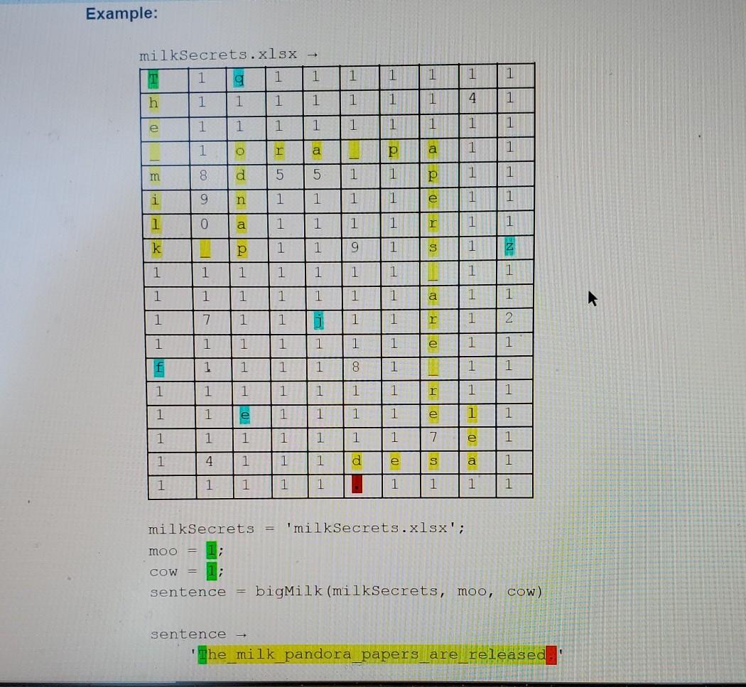 Function Name: bigMilk Inputs: 1. (char) The filename | Chegg.com