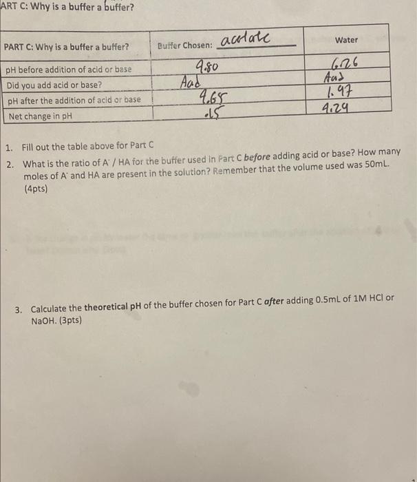 ART C: Why is a buffer a buffer? 1. Fill out the | Chegg.com