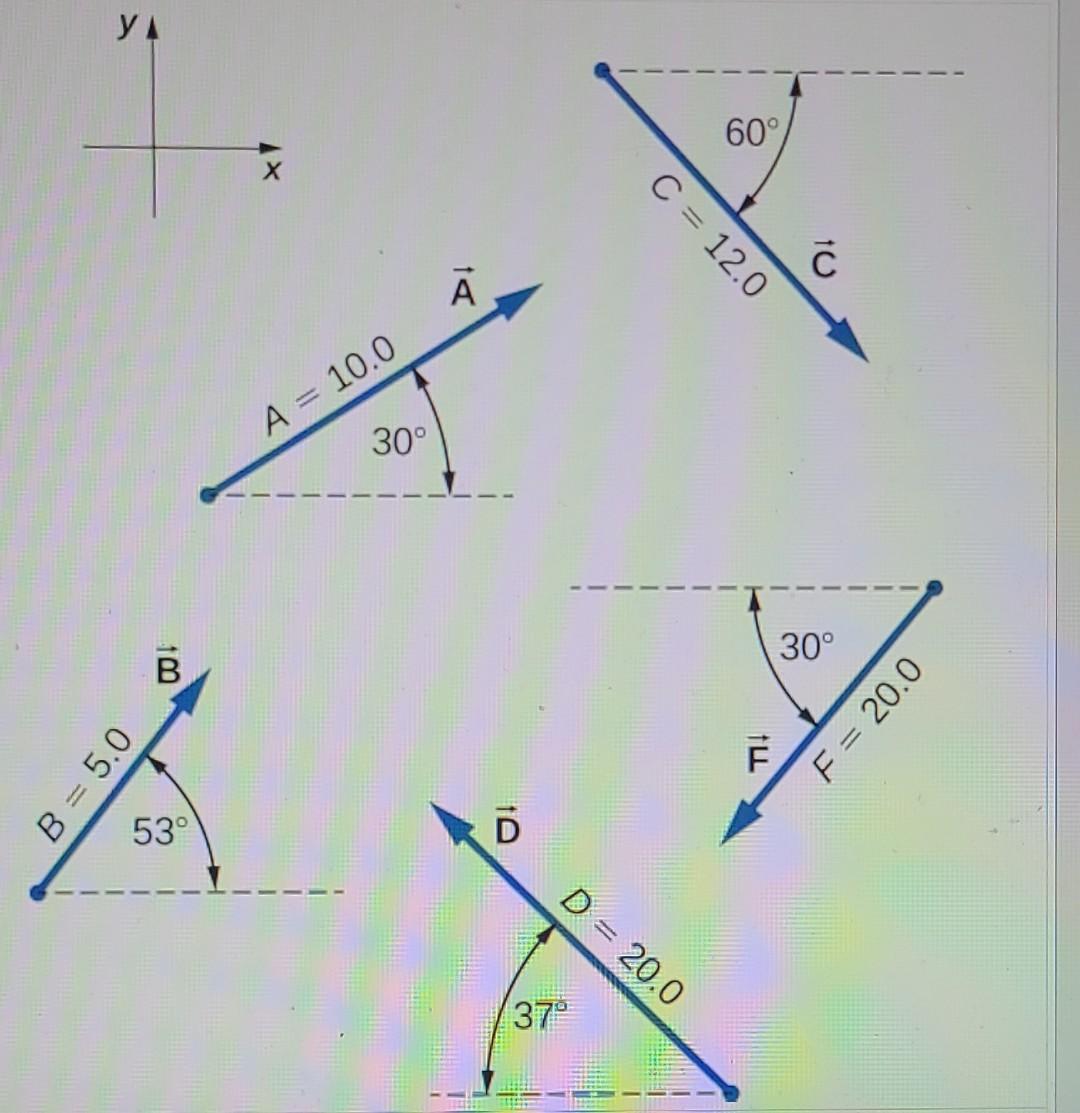 Solved a) A*B b) A*2B c) 2A*B | Chegg.com