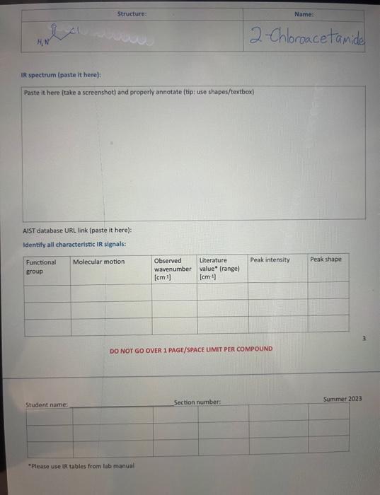 AIST database URL link (paste it here): Identify all | Chegg.com