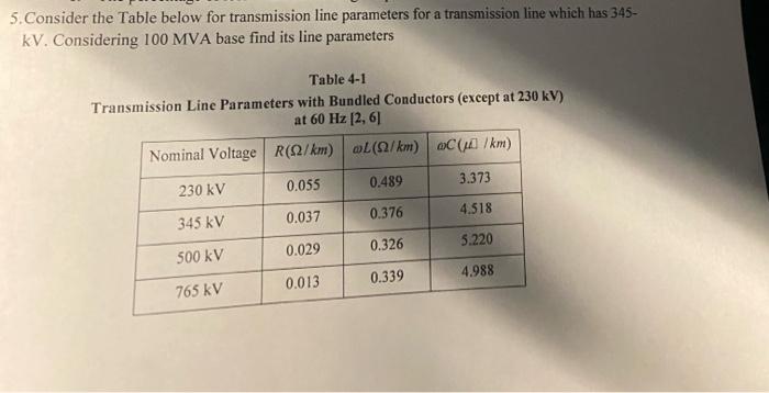 Solved Consider the Table below for transmission line | Chegg.com