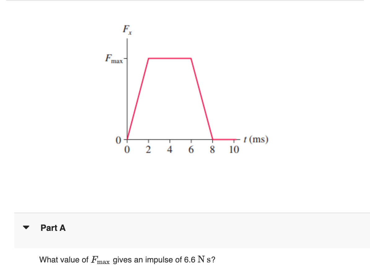 Solved Part AWhat value of Fmax ﻿gives an impulse of 6.6Ns ? | Chegg.com