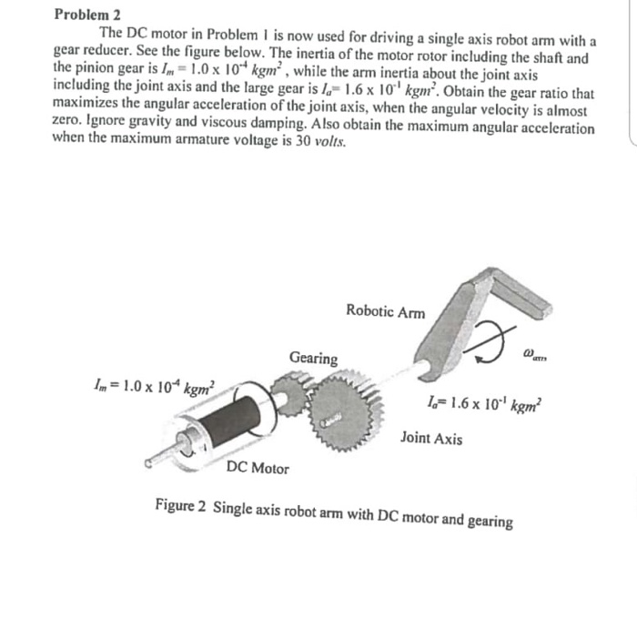 Solved Problem 2 The DC motor in Problem 1 is now used for | Chegg.com