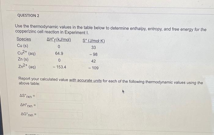Solved QUESTION 2 Use the thermodynamic values in the table | Chegg.com