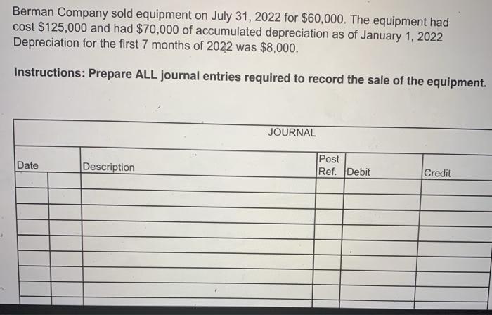 Solved Berman Company sold equipment on July 31, 2022 for | Chegg.com