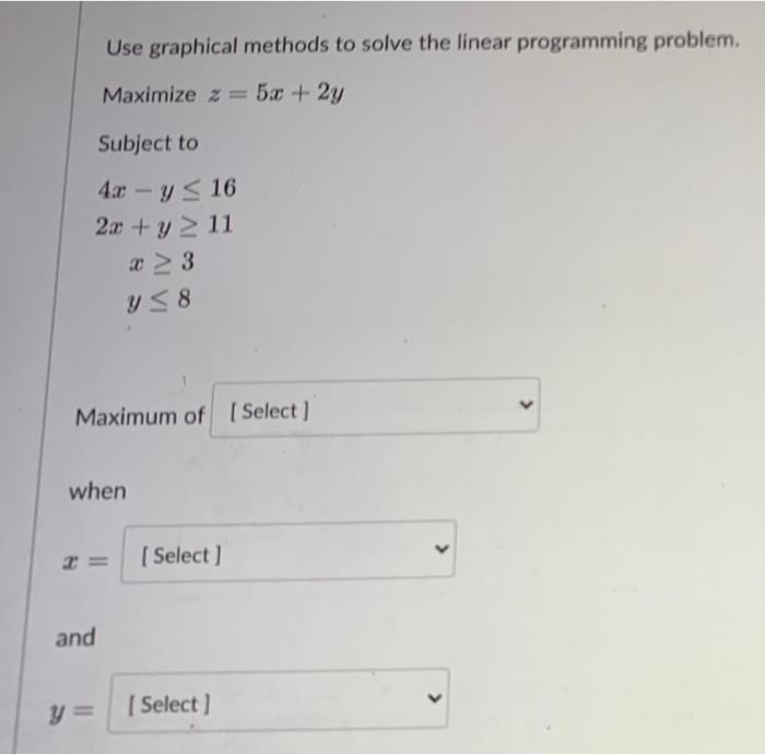 Solved Use graphical methods to solve the linear programming | Chegg.com