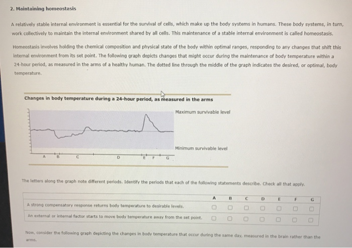 Solved 2. Maintaining homeostasis A relatively stable | Chegg.com